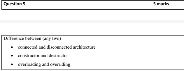 Solved Question 5 5 Marks Difference Between Any Two Connected And