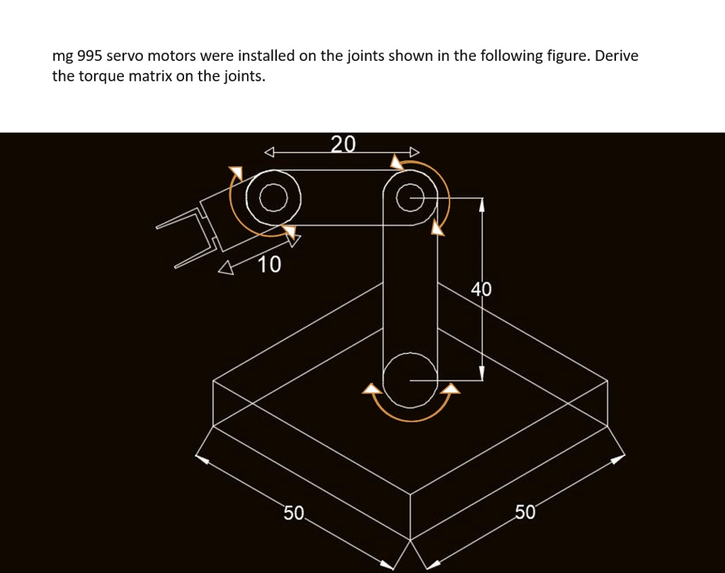 SOLVED: mg 995 servo motors were installed on the joints shown in the ...
