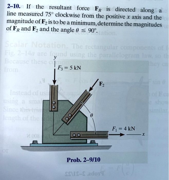 2 10 if the resultant force fr is directed along line measured 750 clockwise from the positive x ...