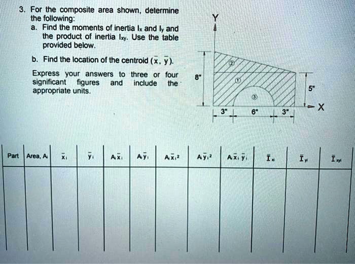 SOLVED: For the composite area shown, determine the following: Find the ...
