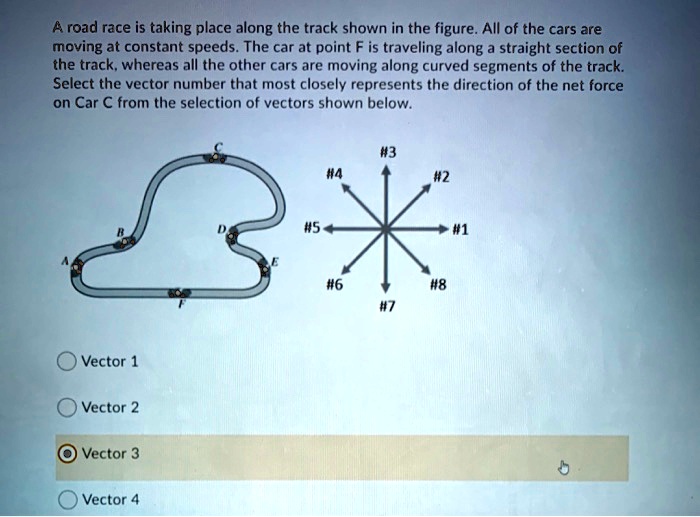 A road race is taking place along the track shown in the figure. All of ...