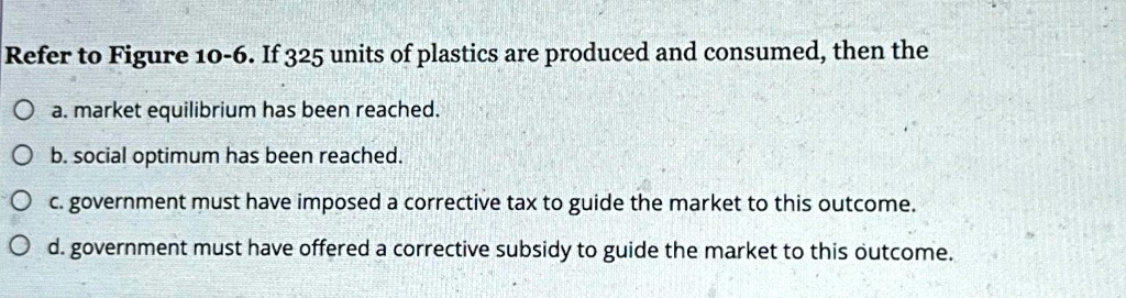 Refer to Figure 10-6. If 325 units of plastics are produced...