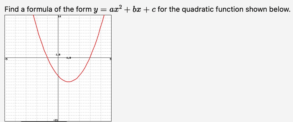 [GET ANSWER] find a formula of the form y ax2 bx c for the quadratic function shown below 09836