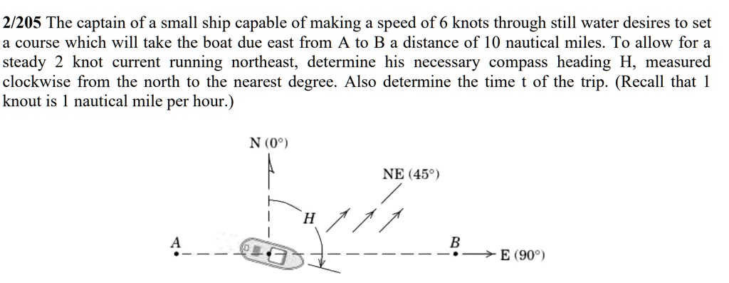2/205 The captain of a small ship capable of making a speed of 6 knots ...