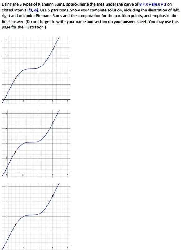 Using the 3 types of Riemann Sums, approximate the area under the curve ...