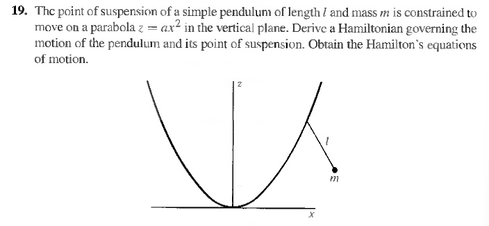 19. The point of suspension of a simple pendulum of length l and mass m ...