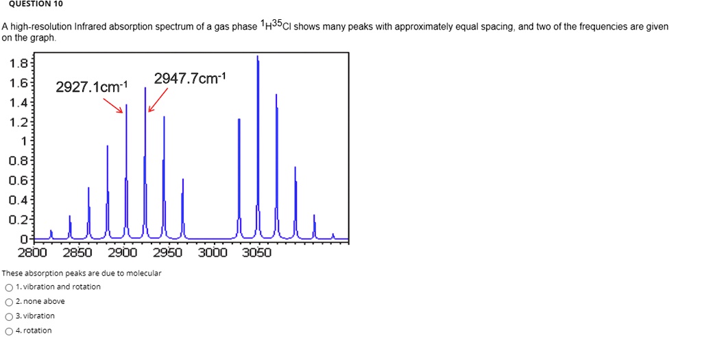 SOLVED: QUESTION 10 A high-resolution Infrared absorption spectrum of ...