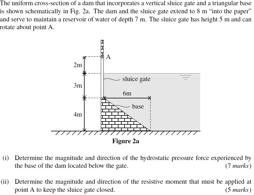 SOLVED: The uniform cross-section of a dam that incorporates a vertical ...