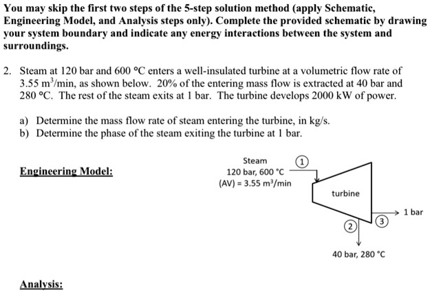 SOLVED: You may skip the first two steps of the 5-step solution method ...