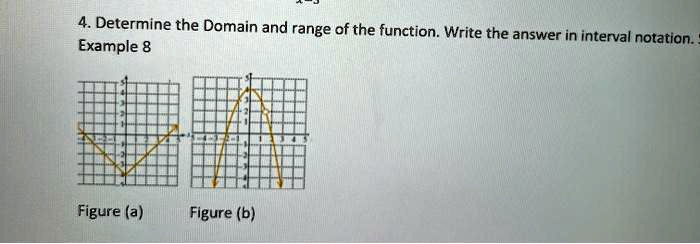 SOLVED:4. Determine the Domain and range of the function: Write the ...