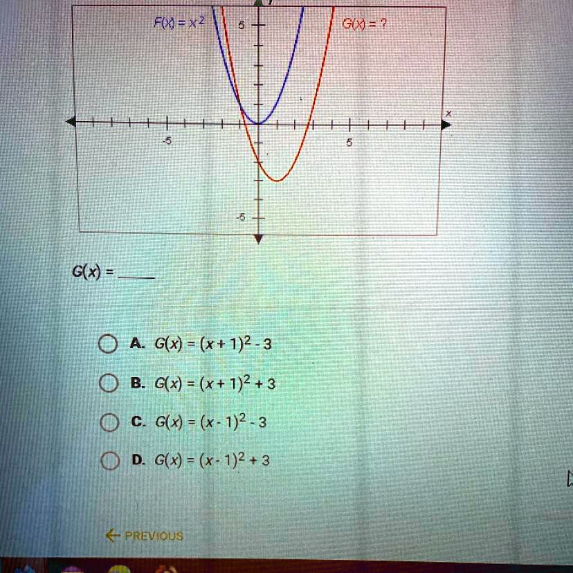 SOLVED: The graphs below have the same shape. What is the equation of the blue graph? G(x) = ? A ...