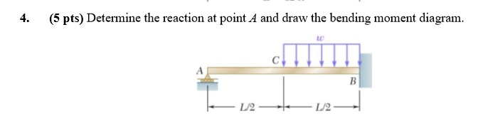 SOLVED: 4. (5 pts) Determine the reaction at point A and draw the ...