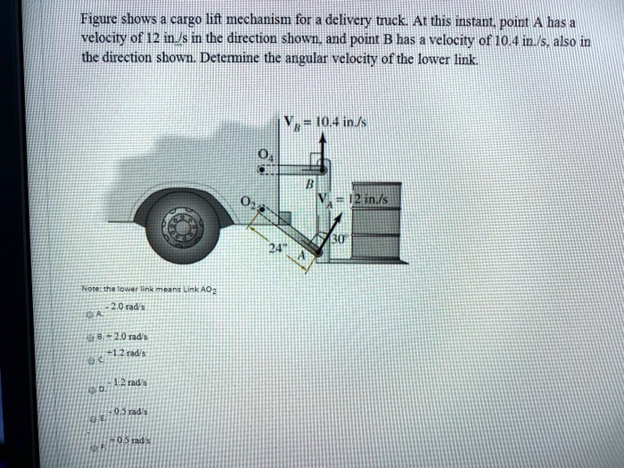 Figure shows a cargo lift mechanism for a delivery truck. At...