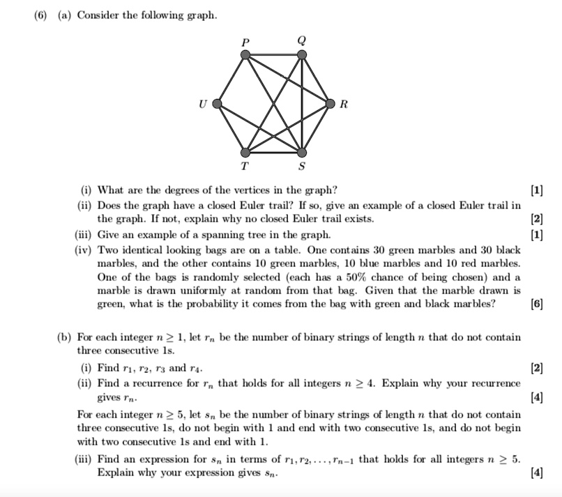 SOLVED: Consider the following gaph. What are the degrees of the vertices in the graph? [1] Does ...