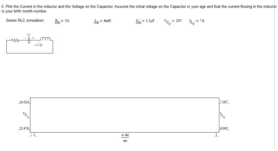5. Plot the Current in the inductor and the Voltage on the Capacitor. Assume the initial voltage ...