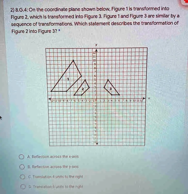 2) 8.G.4: On the coordinate plane shown below, Figure 1 is transformed ...