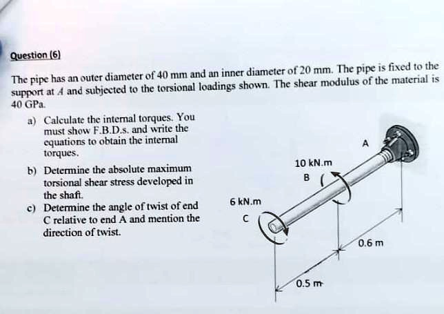 SOLVED: Question (6): The pipe has an outer diameter of 40 mm and an ...