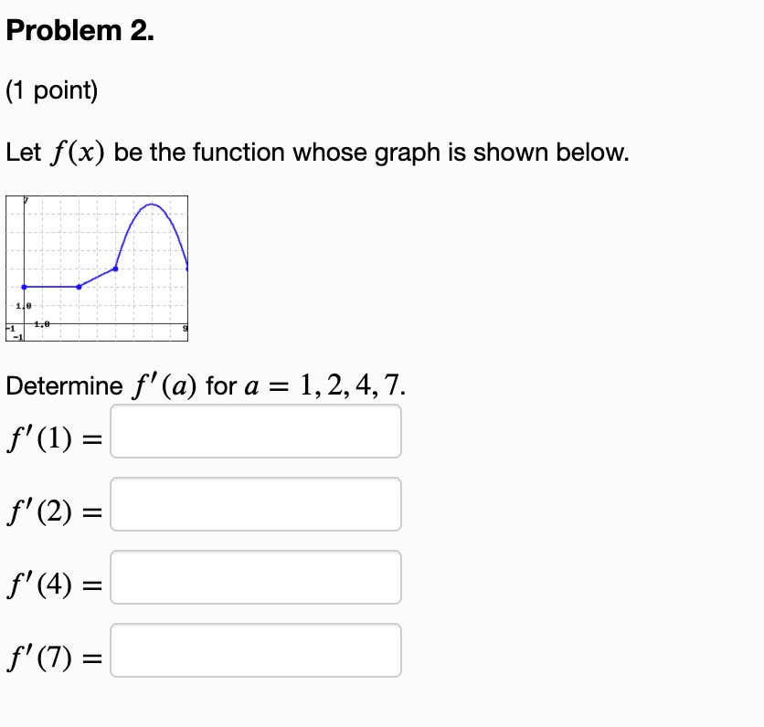 SOLVED: Problem 2 point) Let f(x) be the function whose graph is shown ...