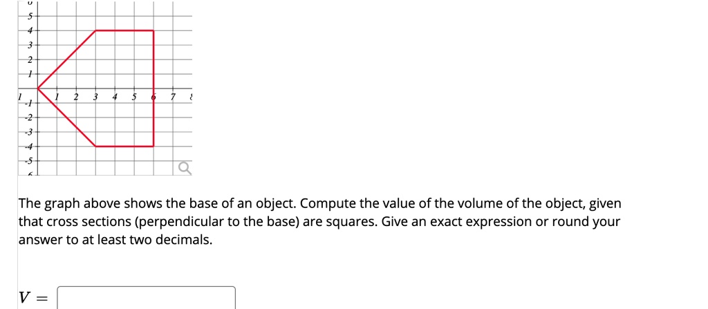 SOLVED: The graph above shows the base of an object: Compute the value of the volume of the ...