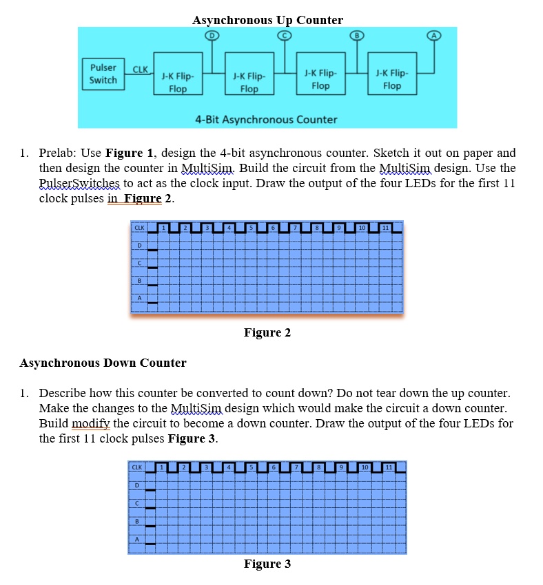 one 7400 ic quadruple 2 input nand gate one 7476 ic dual j k flip flops ...