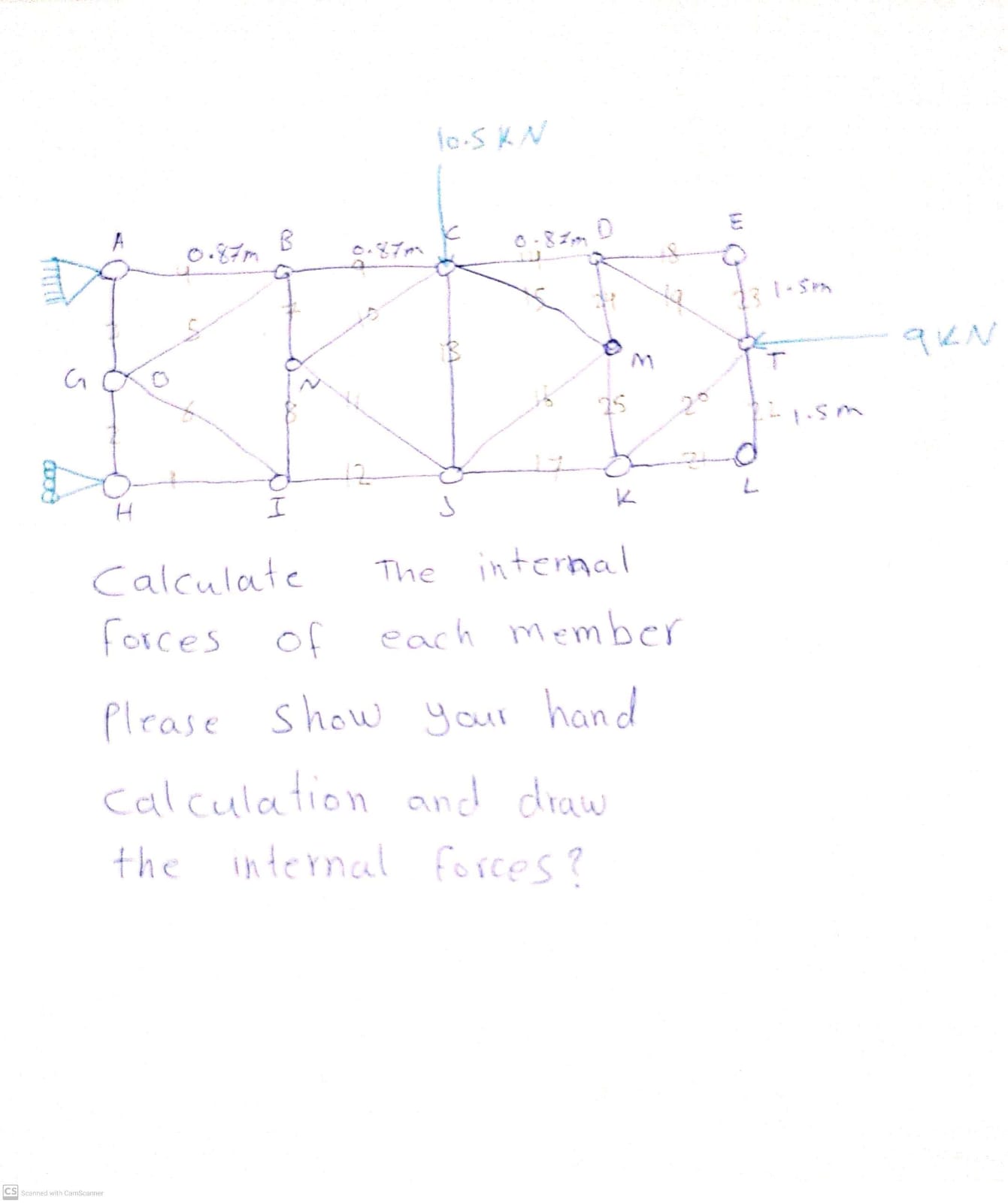 Calculate The internal forces of each member please show your hand calculation and draw the ...