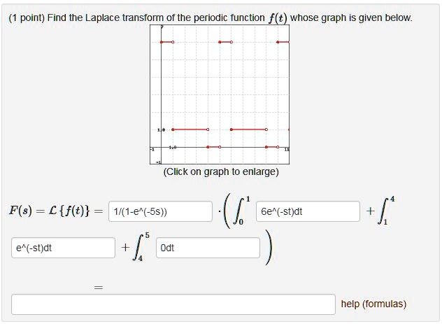 (1 point) Find the Laplace transform of the periodic function f(t) whose graph is given below ...