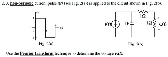 SOLVED: A non-periodic current pulse, as shown in Fig.2a, is applied to the circuit depicted in ...