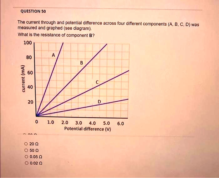 QUESTION 50 The current through and potential difference across four ...
