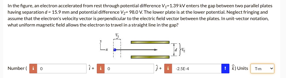 In the figure an electron accelerated from rest through...
