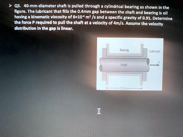 SOLVED: 03. A 40-mm-diameter shaft is pulled through a cylindrical ...
