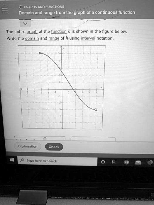 Solved Graphs And Functions Domain And Range From The Graph Of A Continuous Function The Entire