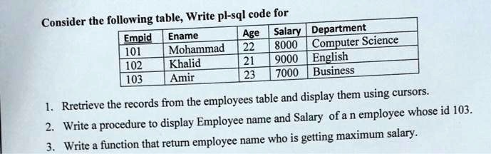 SOLVED: Consider the following table: Write PL-SQL code for Age, Salary, Department, Empid, and ...