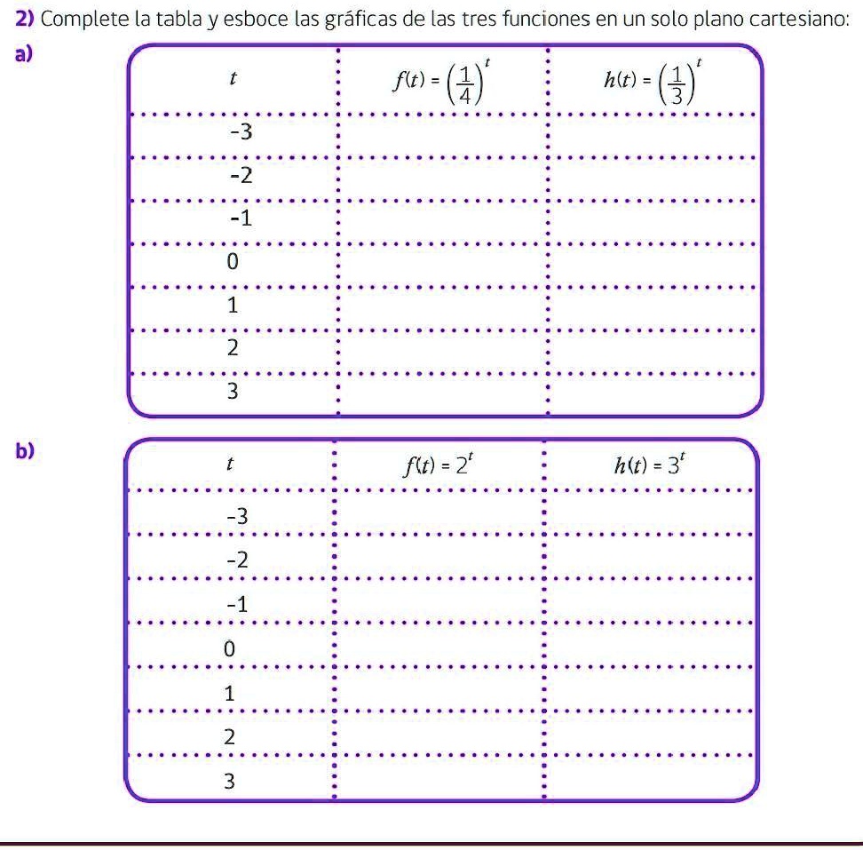 SOLVED: me pueden ayudar con estos ejercicios por favor 2) Complete la ...