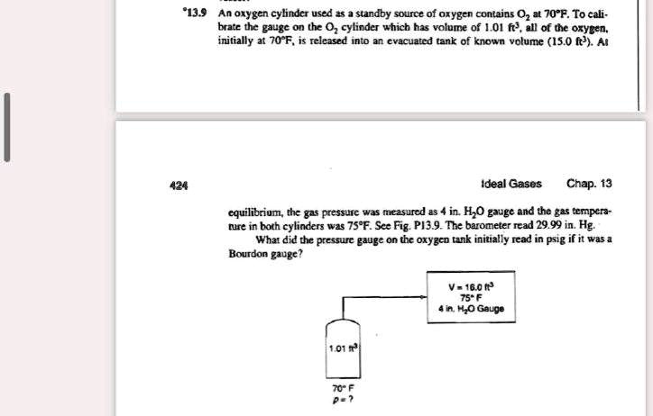 SOLVED: 13.9 An oxygen cylinder used as a standby source of oxygen ...