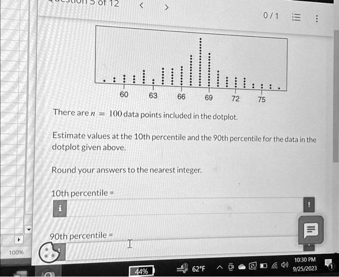 Solved Texts Estimate Values At The 10th Percentile And The 90th Percentile For The Data In