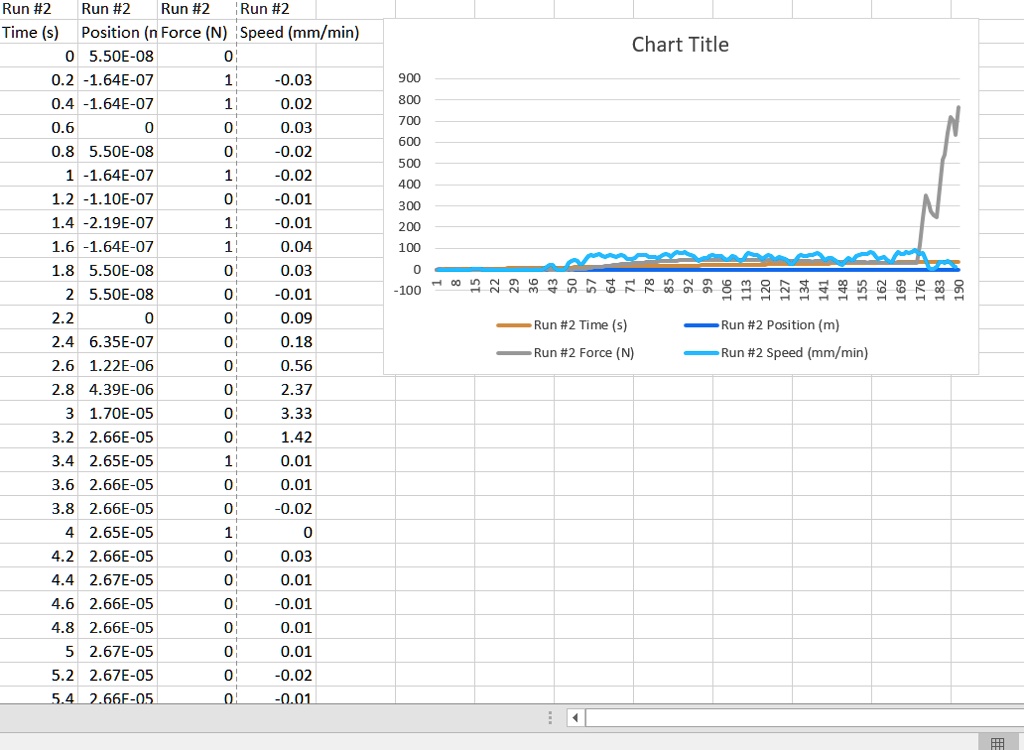 for calculating the bending stress using mci formula you will need to ...