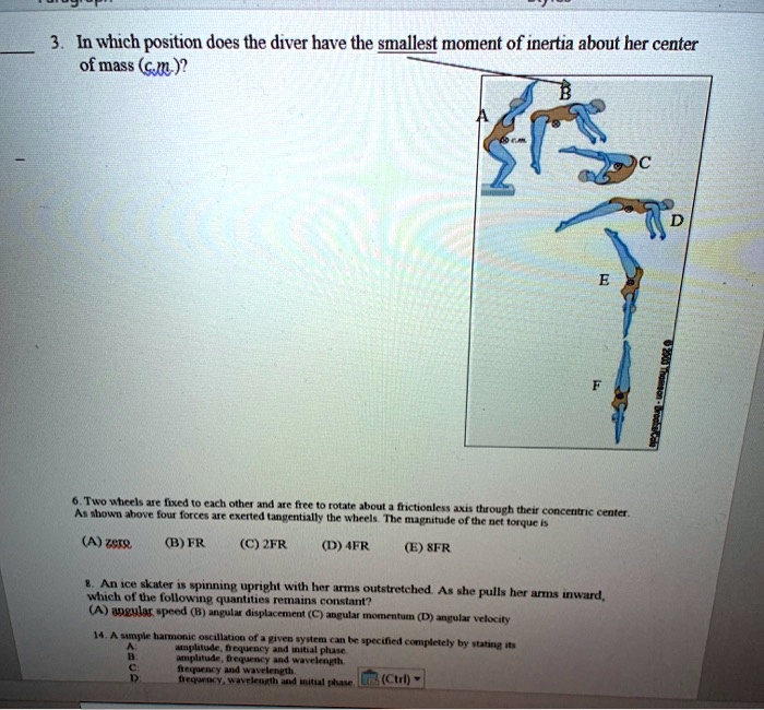 SOLVED: In which position does the diver have the smallest moment of inertia about her center of ...