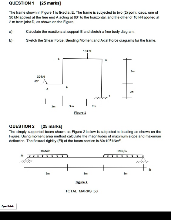 SOLVED: Please help. QUESTION [25 marks] The frame shown in Figure is fixed at E. The frame is ...