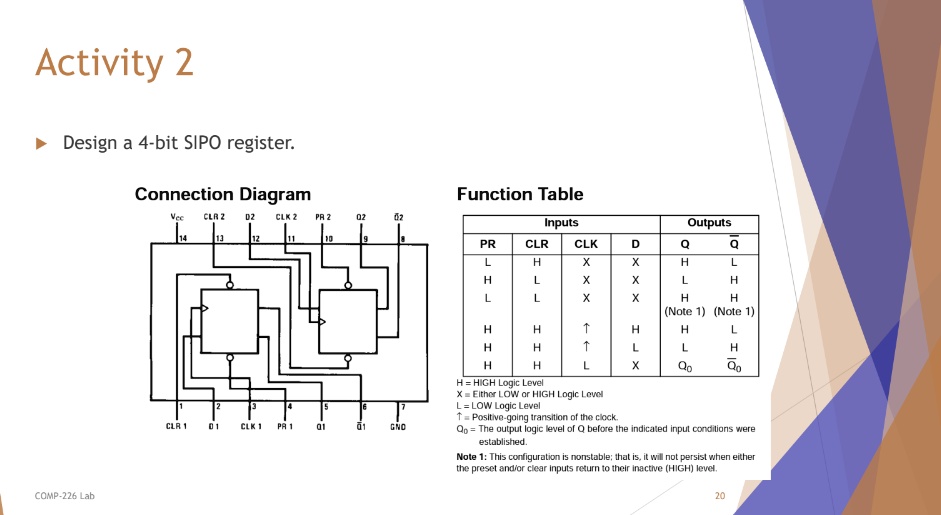 Activity 2 Design a 4-bit SIPO register. Connection Diagram Function ...