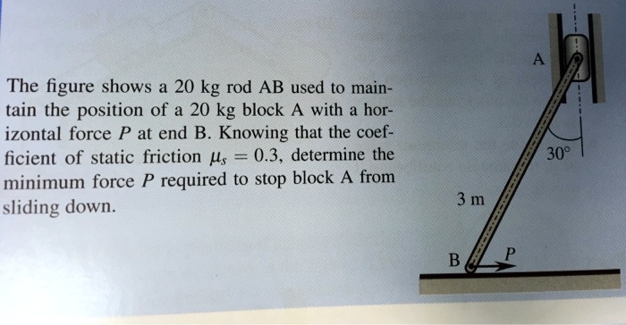 SOLVED: The figure shows a 20 kg rod AB used to maintain the position ...