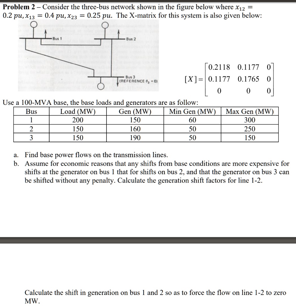 Problem 2 – Consider the three-bus network shown in the figure below where x12 = 0.2 pu, x13 = 0 ...