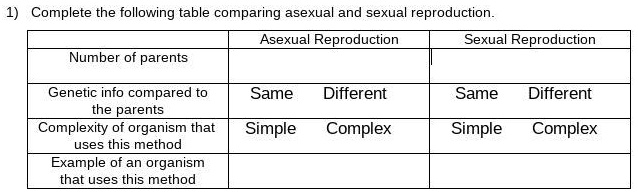 [GET ANSWER] 1) Complete the following table comparing asexual and sexual reproduction. Number ...
