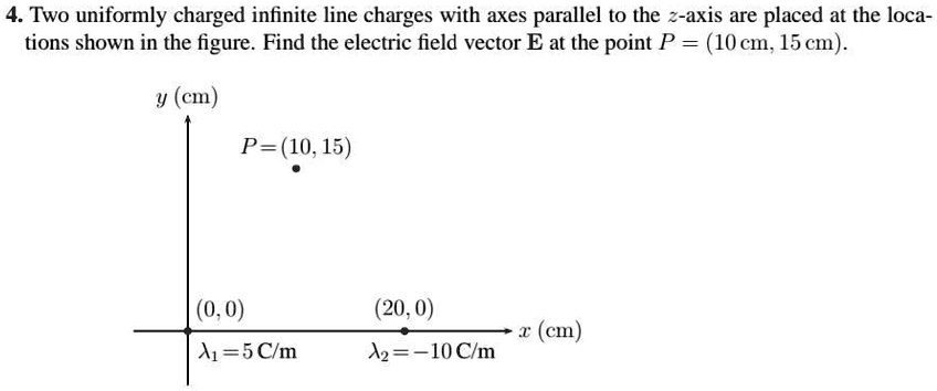 SOLVED: 4. Two uniformly charged infinite line charges with axes ...