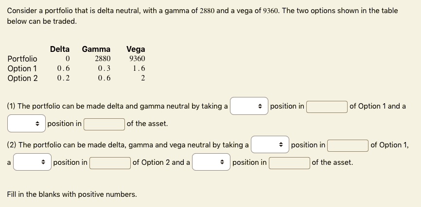 Please solve the following questions. Consider a portfolio that is ...
