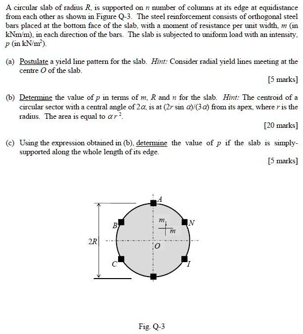 A circular slab of radius R, is supported on n number of columns at its ...
