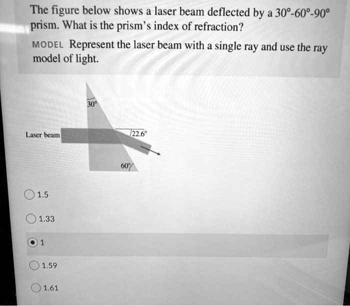 SOLVED: The figure below shows a laser beam deflected by a 309-609-909 prism What is the prism ...