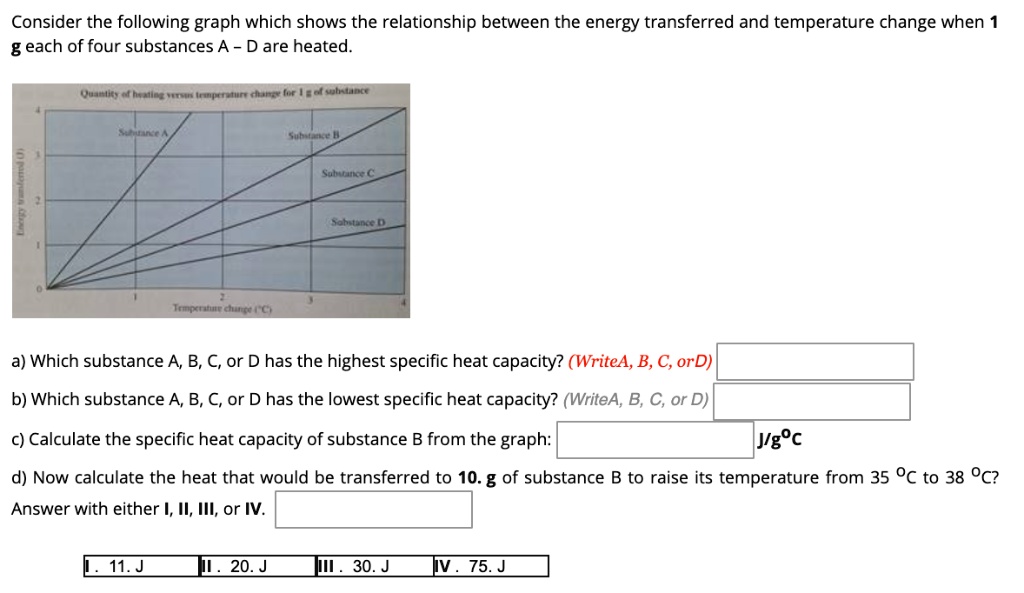 SOLVED: Consider the following graph which shows the relationship ...
