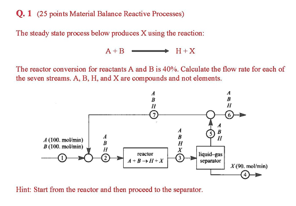 SOLVED: Q.1 (25 points Material Balance Reactive Processes) The steady-state process below ...