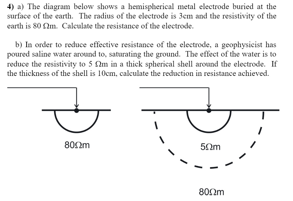 4) a) The diagram below shows a hemispherical metal electrode buried at ...