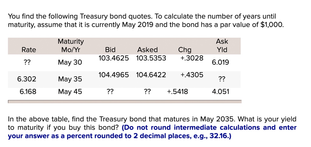 SOLVED: You find the following Treasury bond quotes. To calculate the ...